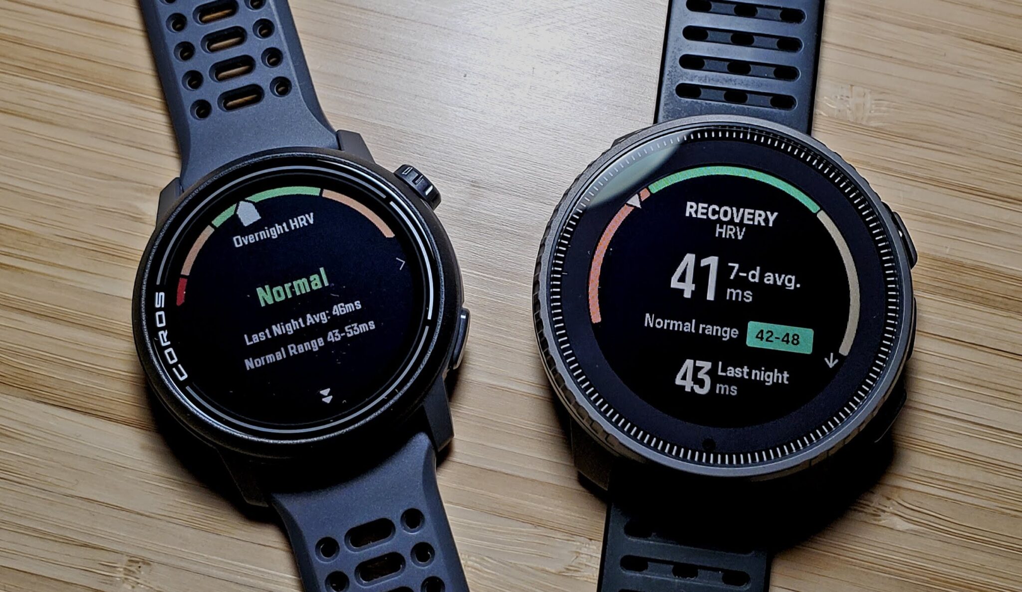 How Can HRV Help You Train More Effectively? – Alp Fitness